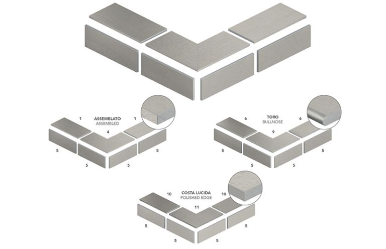 soluzioni per scale, terrazze e gardening | Open